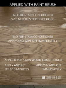 How to Apply Water Based Stain: Tips for Pro Results | Sunny Side Design