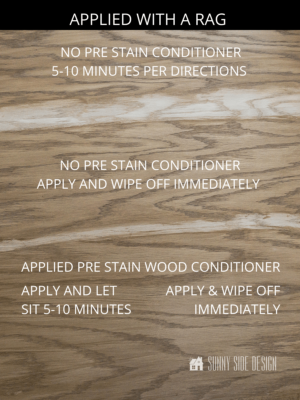 How to Apply Water Based Stain: Tips for Pro Results | Sunny Side Design